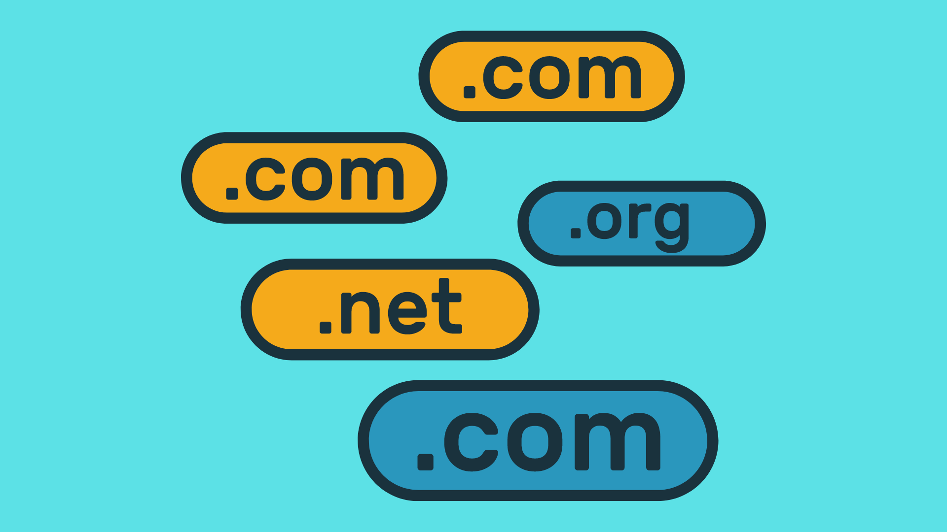 How to Deploy a React App - Step-By-Step Guide
