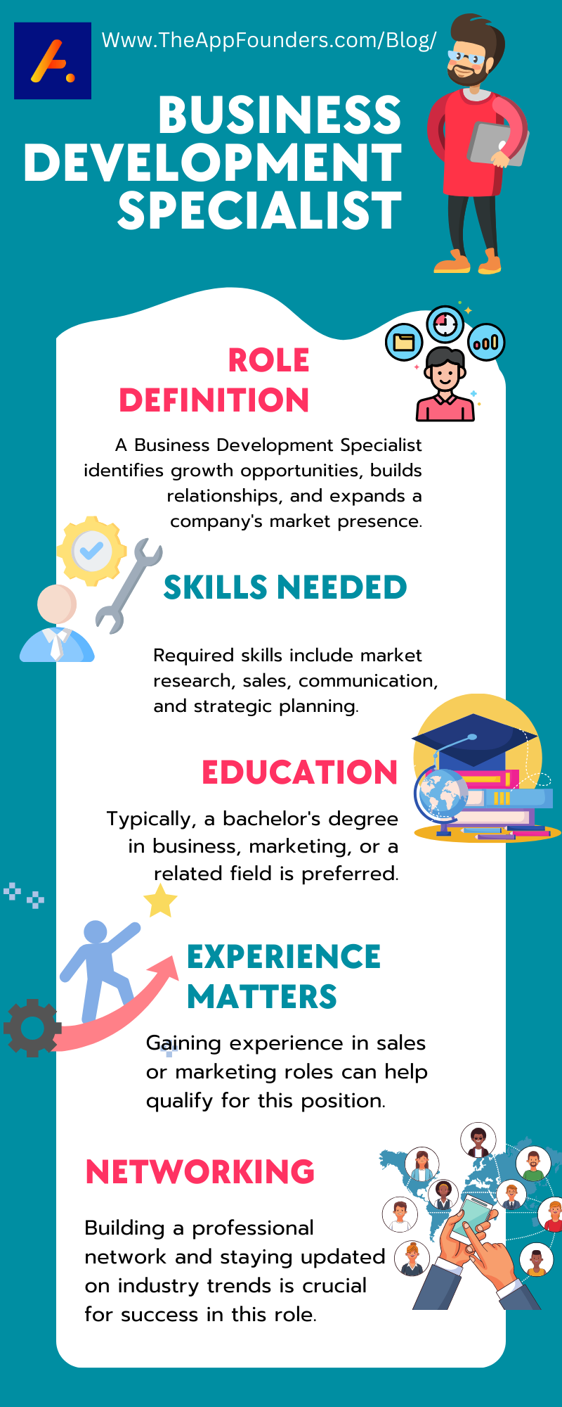 Business Development Specialist: What Is It? and How to Become
