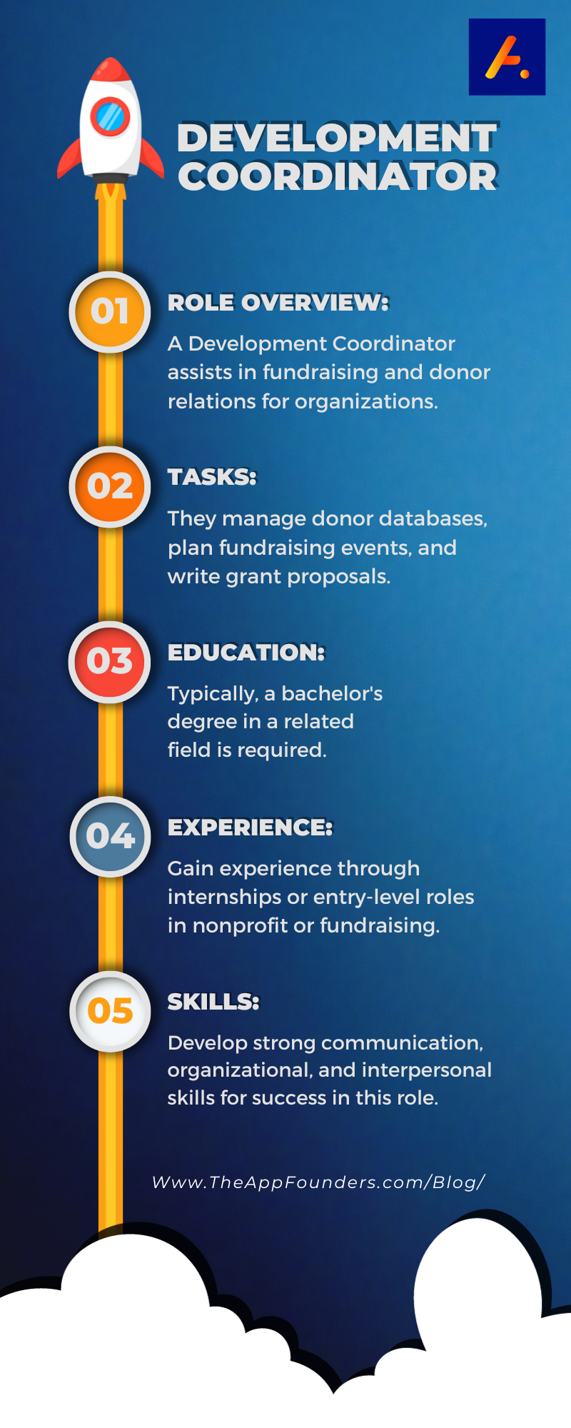 Development Coordinator: What Is It? and How to Become