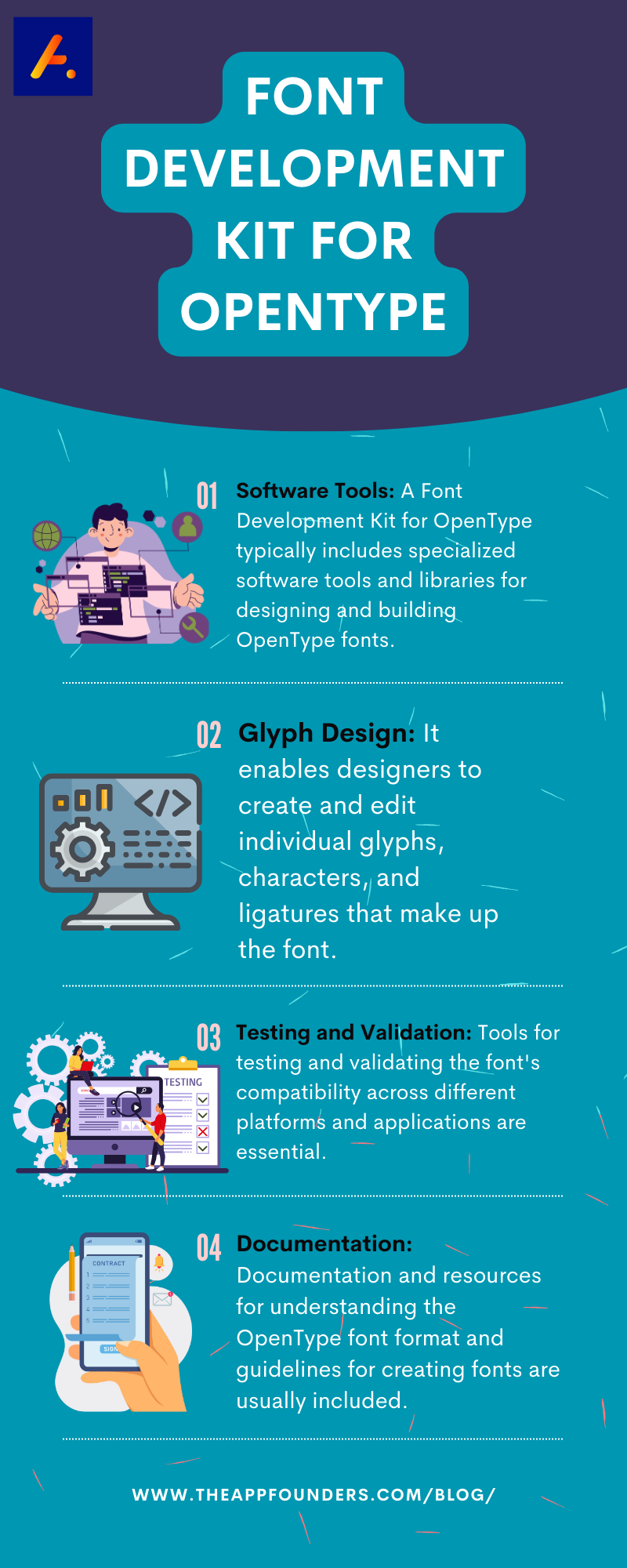 Font Development Kit for OpenType