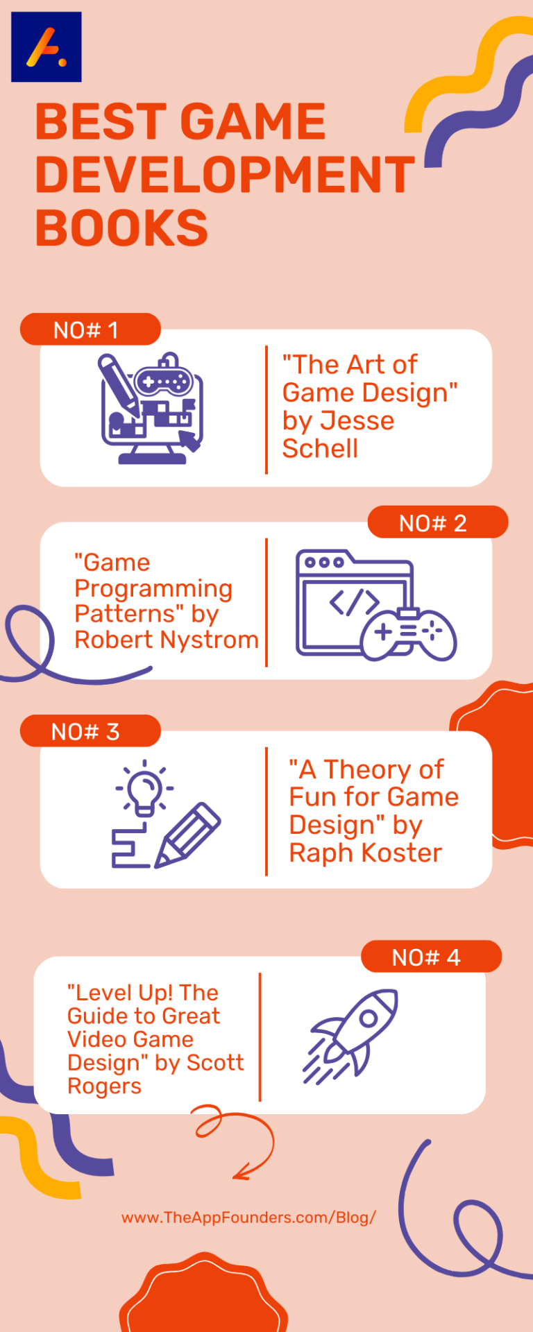 12 Best Game Development Books (Definitive Ranking)